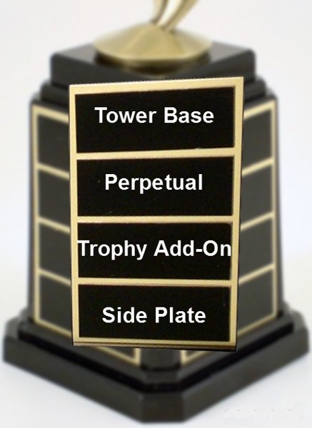 Tower Base Perpetual Trophy Add-On Side Grid Plate - Schoppy's Since 1921